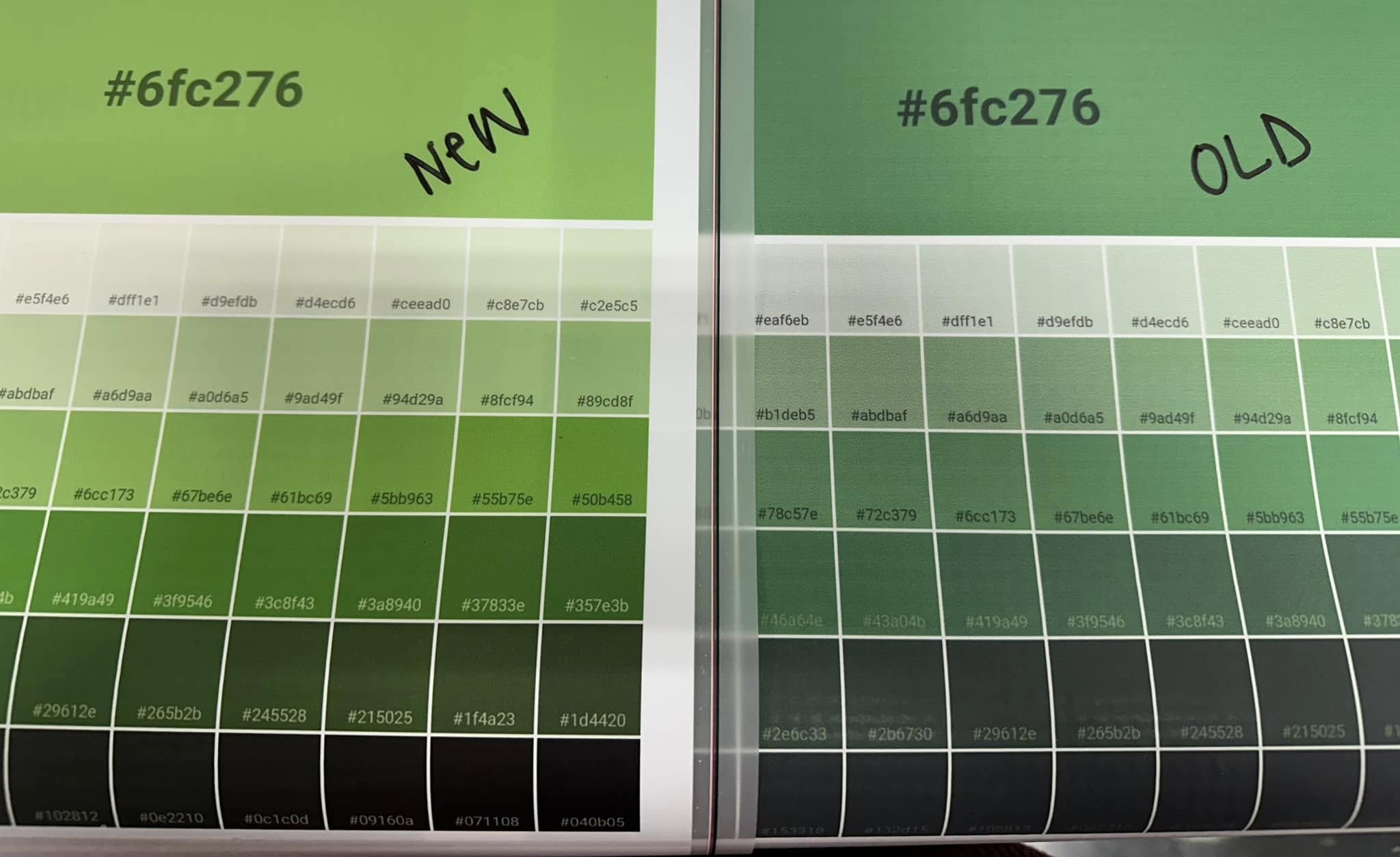 COLOR CHARTS-DTF TRANSFERS – BK Designs & Blanks